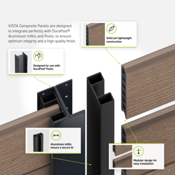 DuraPost Vista Graphite Composite Fencing Board 1800x150x20