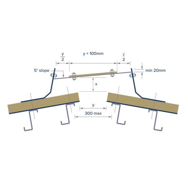 Big Six Open Protected Ridge | Fibre Cement Sheets